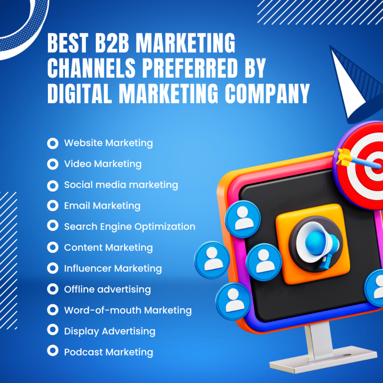 Best B2B Marketing Channels to Generate Growth