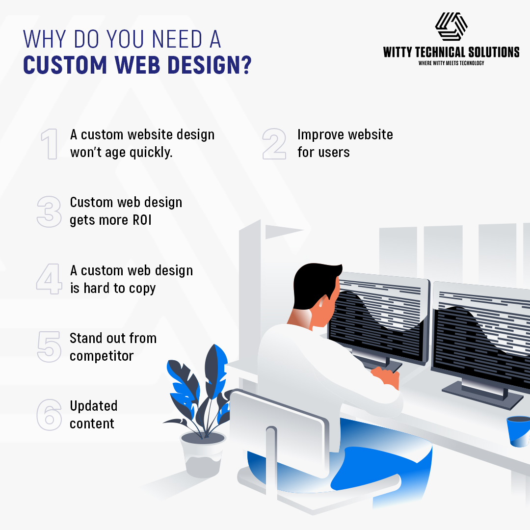 Benefits of Custom Web design for your Business Growth